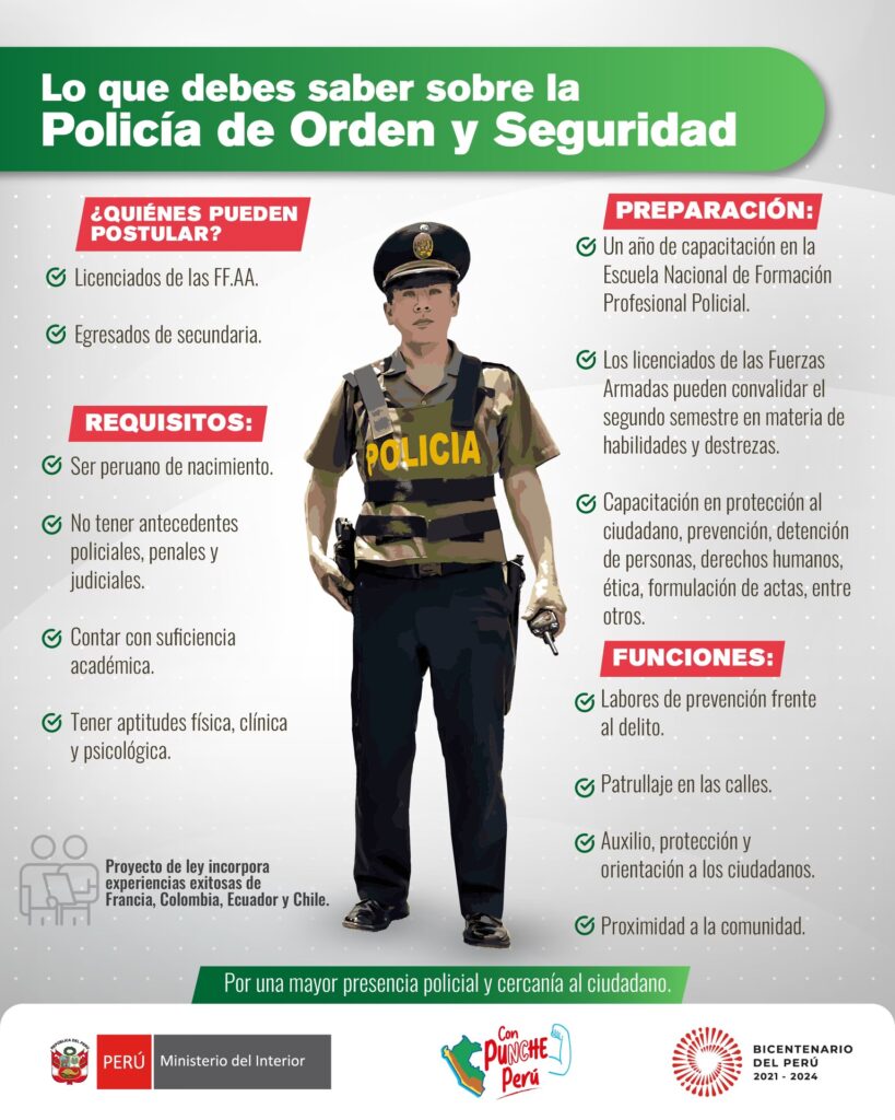 Funciones y Vida de un Agente de Policía | AOPIP
