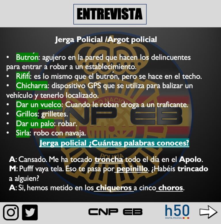 Jerga Policial: El Lenguaje Secreto de la Ley | AOPIP